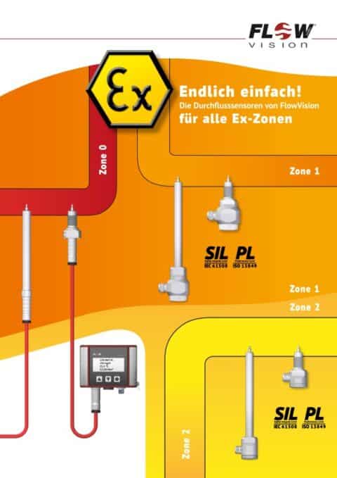 ATEX applications | FlowVision GmbH