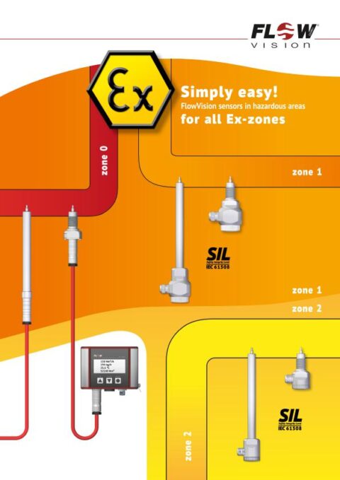 Flyer | FlowVision GmbH